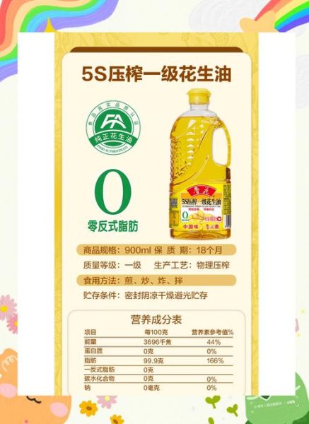 花生油密度与温度对照表_花生油密度多少-第1张图片-山城妙识 花生油密度与温度对照表_花生油密度多少-第1张图片-山城妙识