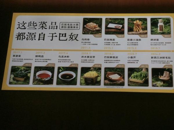 巴奴火锅为什么这么火_巴奴火锅人均消费多少钱-第1张图片-山城妙识 巴奴火锅为什么这么火_巴奴火锅人均消费多少钱-第1张图片-山城妙识