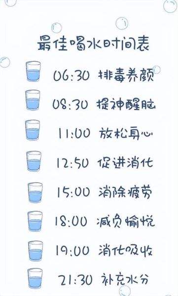 什么时候喝水最好_每天喝水的最佳时间表-第1张图片-山城妙识 什么时候喝水最好_每天喝水的最佳时间表-第1张图片-山城妙识