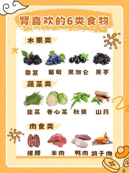 补肾最好的食物有哪些_肾虚吃什么最快见效-第3张图片-山城妙识