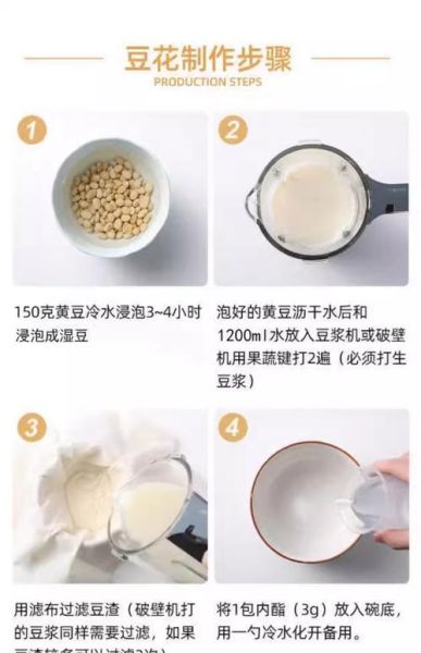 自制豆腐脑用白醋还是内酯_比例是多少-第3张图片-山城妙识