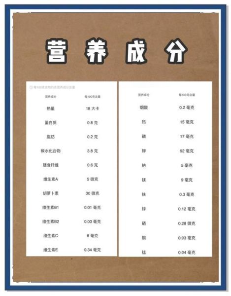 吃西葫芦的好处与坏处_西葫芦吃多了有什么副作用-第1张图片-山城妙识 吃西葫芦的好处与坏处_西葫芦吃多了有什么副作用-第1张图片-山城妙识