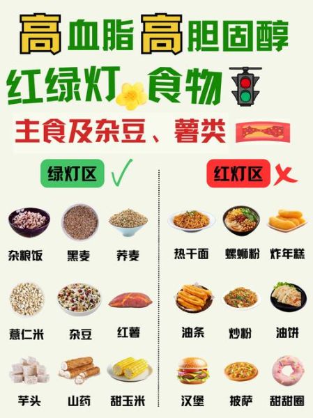 血脂高吃什么食物_血脂高饮食禁忌-第3张图片-山城妙识 血脂高吃什么食物_血脂高饮食禁忌-第3张图片-山城妙识