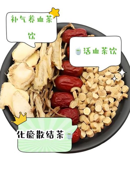 黄芪当归泡水喝的禁忌_哪些人不能喝-第2张图片-山城妙识 黄芪当归泡水喝的禁忌_哪些人不能喝-第2张图片-山城妙识