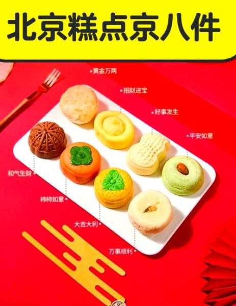 京八件是哪八件_传统糕点名称-第1张图片-山城妙识 京八件是哪八件_传统糕点名称-第1张图片-山城妙识