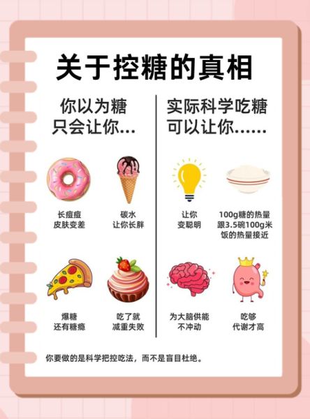 减肥糖果的原理是什么_减肥糖果真的有用吗-第3张图片-山城妙识 减肥糖果的原理是什么_减肥糖果真的有用吗-第3张图片-山城妙识