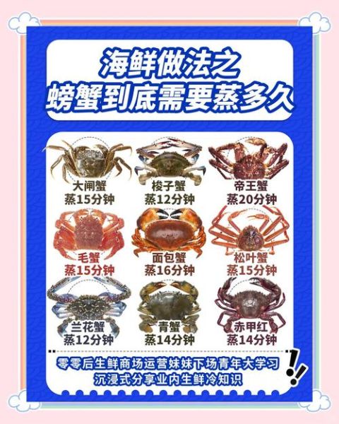 螃蟹蒸多长时间最好吃_螃蟹蒸法-第3张图片-山城妙识