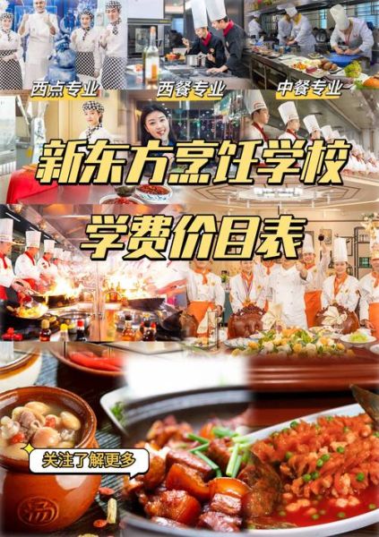 中国烹饪学校排名_哪家学校更适合零基础-第3张图片-山城妙识 中国烹饪学校排名_哪家学校更适合零基础-第3张图片-山城妙识