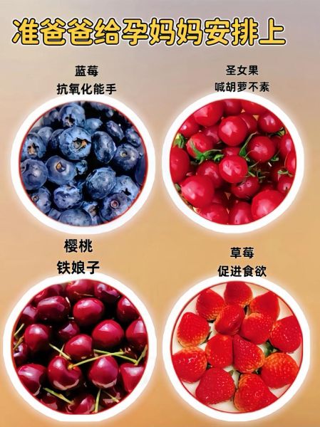 孕妇必吃十大水果有哪些_孕妇吃什么水果对胎儿好-第3张图片-山城妙识 孕妇必吃十大水果有哪些_孕妇吃什么水果对胎儿好-第3张图片-山城妙识