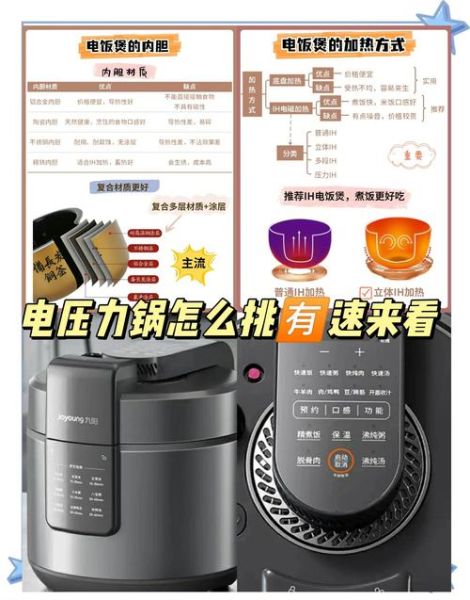电压力锅怎么用才安全_电压力锅第一次使用要注意什么-第1张图片-山城妙识