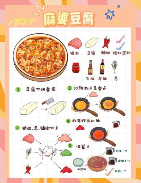 麻辣豆腐怎么做_家常做法步骤-第1张图片-山城妙识