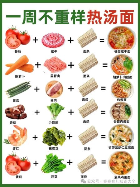 怎样煮面好吃又简单_懒人面条怎么煮才香-第3张图片-山城妙识