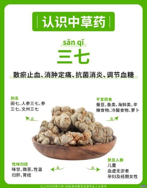 田七吃了有什么好处_田七的功效与作用-第1张图片-山城妙识