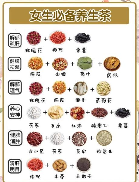 补肾养生茶配方大全_男人肾虚喝什么茶好-第2张图片-山城妙识