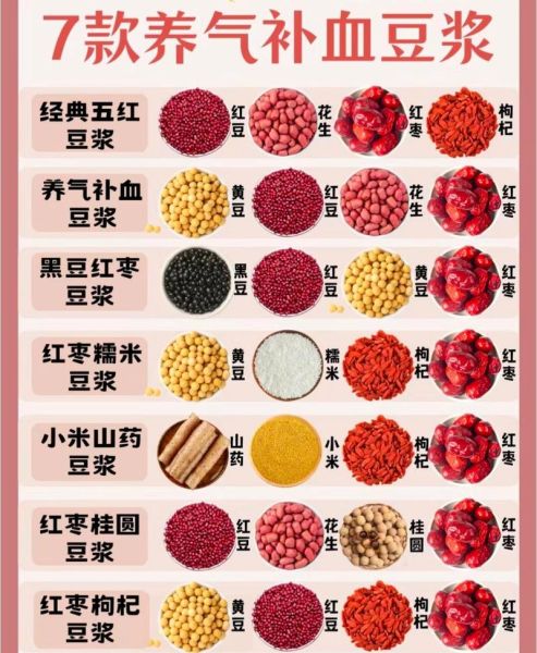 黑豆和什么搭配打豆浆_营养翻倍又香浓-第3张图片-山城妙识