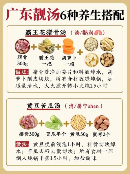 煲汤药材有哪些_如何搭配不上火-第2张图片-山城妙识