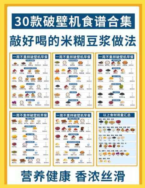 破壁料理机食谱大全_家用配方怎么搭配-第1张图片-山城妙识