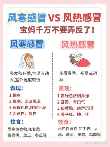 风热感冒的症状有哪些_如何快速缓解-第3张图片-山城妙识