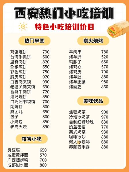 西安小吃培训哪家最好_学费多少钱-第2张图片-山城妙识