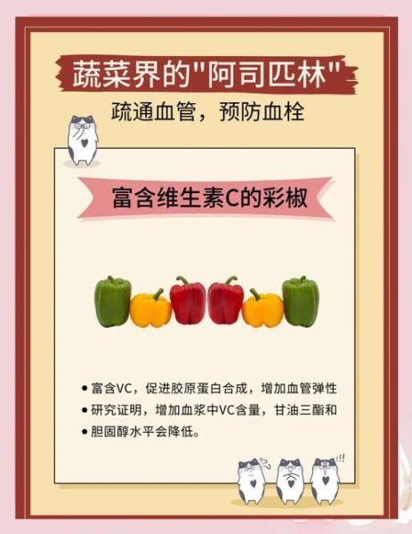 血栓最怕的三种食物_吃什么能预防血栓-第1张图片-山城妙识