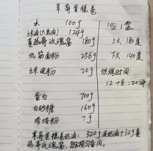 蔓越莓蛋糕卷怎么做_蔓越莓蛋糕卷失败原因-第1张图片-山城妙识 蔓越莓蛋糕卷怎么做_蔓越莓蛋糕卷失败原因-第1张图片-山城妙识