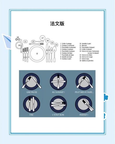 西餐刀叉怎么用_吃西餐要注意什么-第1张图片-山城妙识 西餐刀叉怎么用_吃西餐要注意什么-第1张图片-山城妙识