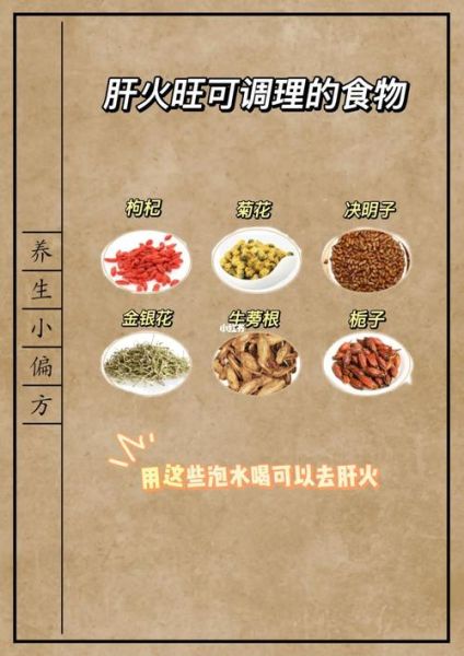 肝火旺的十大症状_肝火旺怎么调理-第2张图片-山城妙识 肝火旺的十大症状_肝火旺怎么调理-第2张图片-山城妙识