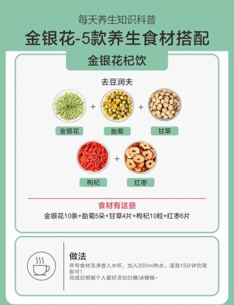 金银花和什么搭配最好_金银花十大最佳搭配-第1张图片-山城妙识