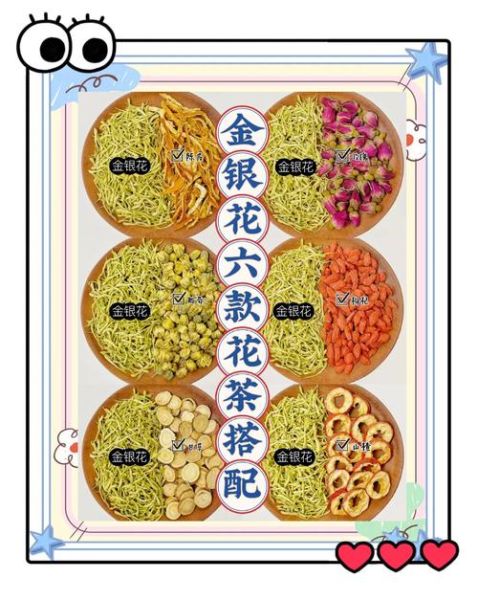 金银花和什么搭配最好_金银花十大最佳搭配-第3张图片-山城妙识