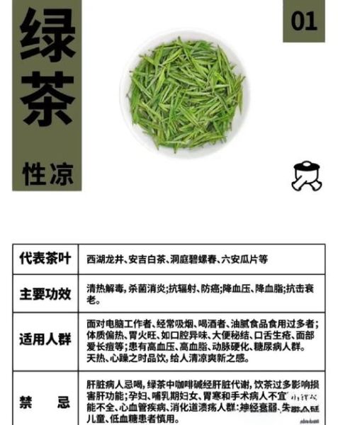 绿茶的功效与作用适合什么季节喝_春季喝绿茶有什么好处-第1张图片-山城妙识