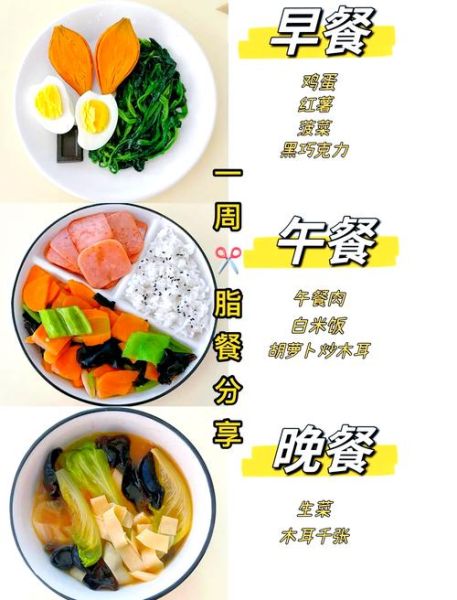 瘦身餐单怎么搭配_一周瘦身餐单推荐-第3张图片-山城妙识