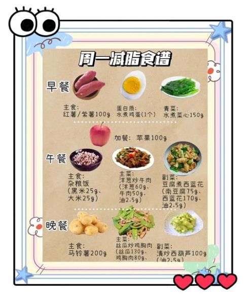 瘦身餐单怎么搭配_一周瘦身餐单推荐-第1张图片-山城妙识