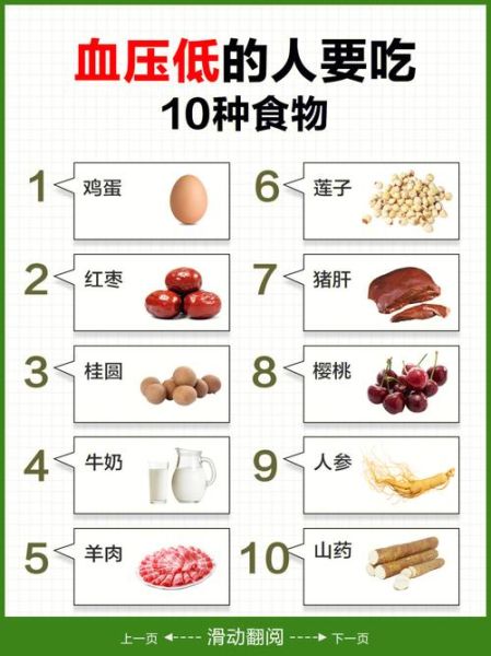 低血压吃什么食物补得快_低血压饮食调理方法-第1张图片-山城妙识