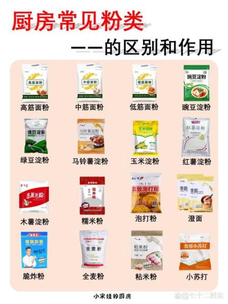 淀粉和面粉一样吗_淀粉能代替面粉吗-第3张图片-山城妙识