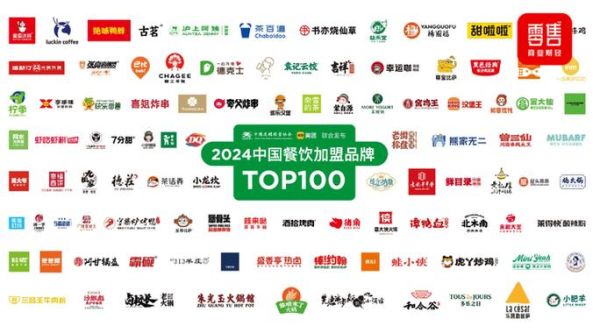 餐饮连锁店加盟哪家好_2024最新排名揭晓-第2张图片-山城妙识 餐饮连锁店加盟哪家好_2024最新排名揭晓-第2张图片-山城妙识