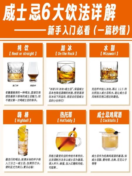 喝威士忌的禁忌有哪些_威士忌新手常犯错误-第1张图片-山城妙识