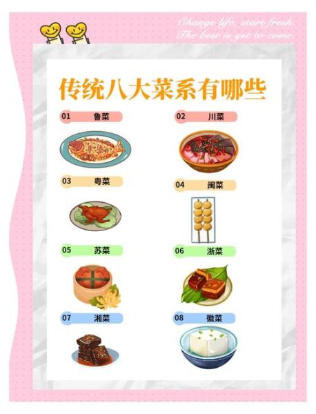 中国三大菜系有哪些_川菜鲁菜粤菜区别-第3张图片-山城妙识 中国三大菜系有哪些_川菜鲁菜粤菜区别-第3张图片-山城妙识