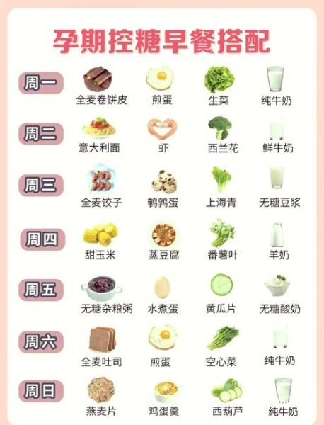 孕妇早餐吃什么好_孕妇晚餐吃什么好-第1张图片-山城妙识 孕妇早餐吃什么好_孕妇晚餐吃什么好-第1张图片-山城妙识