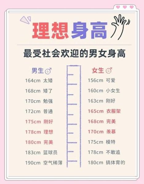 男生如何科学增高_18岁以后还能长高吗-第3张图片-山城妙识 男生如何科学增高_18岁以后还能长高吗-第3张图片-山城妙识