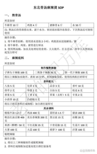骨汤麻辣烫底料怎么做_家庭商用配方区别-第1张图片-山城妙识 骨汤麻辣烫底料怎么做_家庭商用配方区别-第1张图片-山城妙识