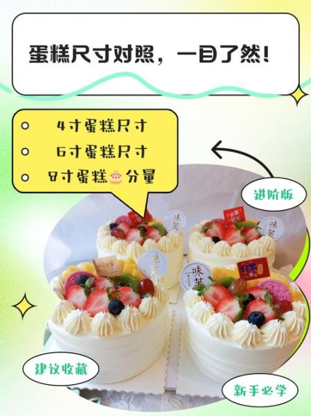 生日蛋糕尺寸怎么选_6寸8寸10寸分别够几个人吃-第2张图片-山城妙识 生日蛋糕尺寸怎么选_6寸8寸10寸分别够几个人吃-第2张图片-山城妙识