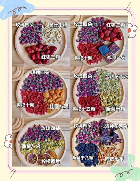 减肥花茶搭配大全_哪些花茶组合瘦身最快-第2张图片-山城妙识