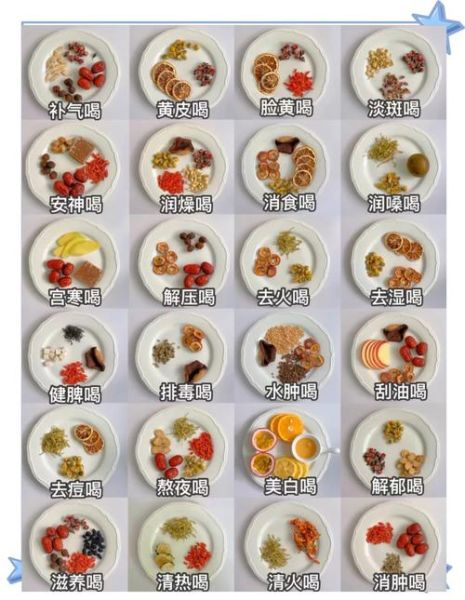 减肥花茶搭配大全_哪些花茶组合瘦身最快-第1张图片-山城妙识