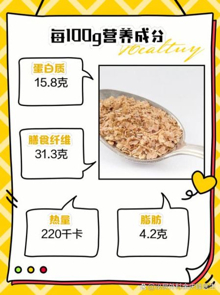 小麦麸的功效与作用_怎么吃才健康-第2张图片-山城妙识 小麦麸的功效与作用_怎么吃才健康-第2张图片-山城妙识