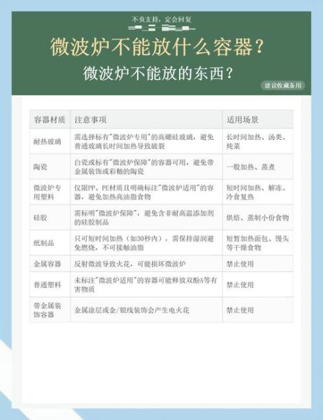 微波炉使用寿命_能用多久-第2张图片-山城妙识 微波炉使用寿命_能用多久-第2张图片-山城妙识
