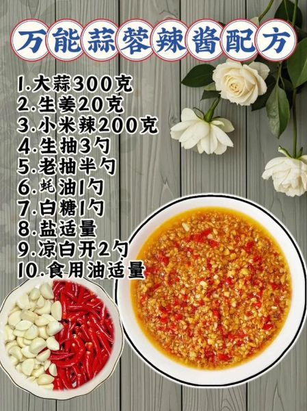 家庭自制辣椒酱的做法大全_如何保存辣椒酱不变质-第1张图片-山城妙识