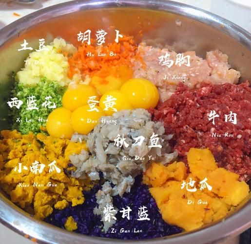 自制狗粮怎么做_狗狗营养餐配方-第3张图片-山城妙识