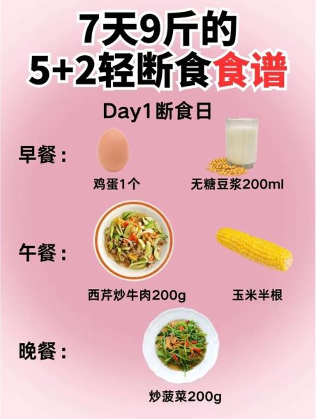 吃什么减肥最快食谱_一周瘦10斤靠谱吗-第2张图片-山城妙识