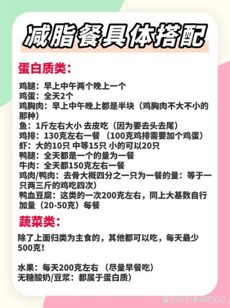 运动减肥食谱_如何搭配三餐-第3张图片-山城妙识 运动减肥食谱_如何搭配三餐-第3张图片-山城妙识