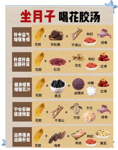 月子汤的做法大全_坐月子喝什么汤好-第1张图片-山城妙识 月子汤的做法大全_坐月子喝什么汤好-第1张图片-山城妙识